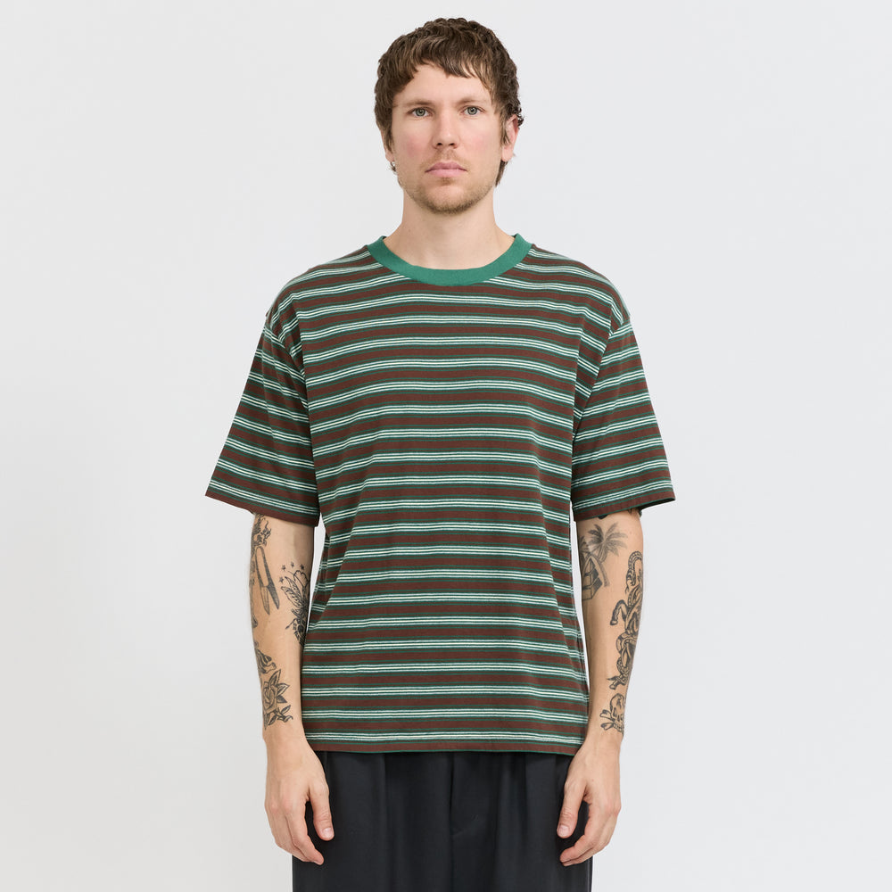 Walla Walla Sport Clothing Collection | Maplestore